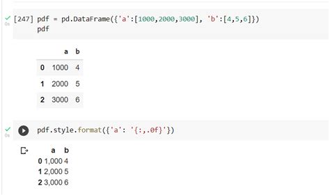 python ipython pandas table formatting stack overflow images