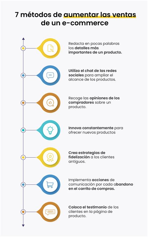 ¿cómo Aumentar Ventas De Un Ecommerce 6 Consejos Ganadores