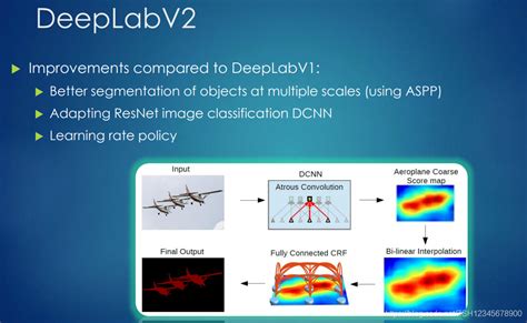 概述deeplab系列（deeplab v1 deeplab v2 deeplab v3 deeplab v3 ） deeplabv3