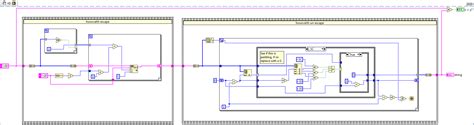 read and write array of cluster to tdms get set cluster and enum