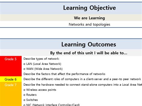1 3 computer networks connections and protocols ocr gcse comp sci