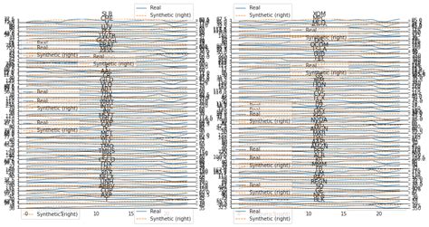 python show new matplotlib graph further down jupyter