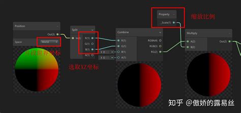 unity2018 shader graph 学习笔记（七） 使用法线扰动的基础水面的实现 知乎
