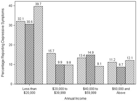 Social Psychiatry And Psychiatric Epidemiology On Twitter Social