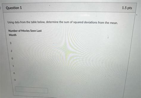 Solved Using Data From The Table Below Determine The Sum Of