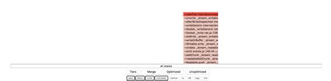 profiling using prof inside worker threads does not work