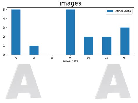 python adding custom images to matplotlib plot stack