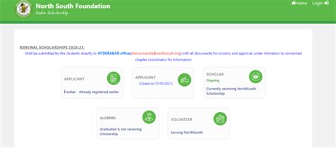 North South Foundation Nsf Scholarship 2023 Apply Online