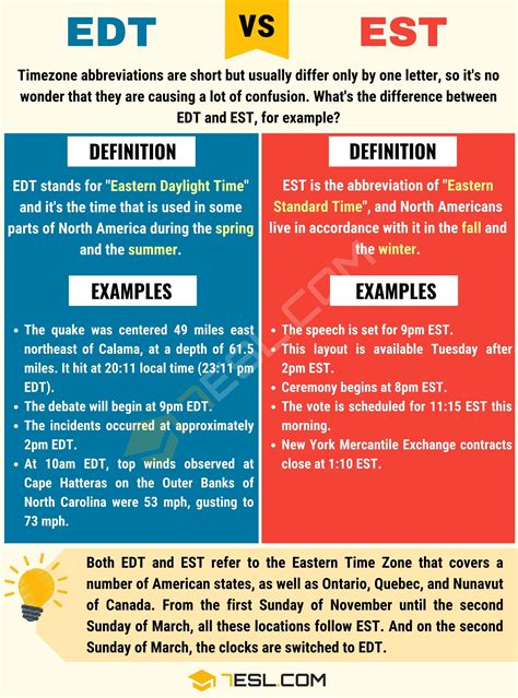 edt vs est how to use est vs edt correctly 7 e s l in