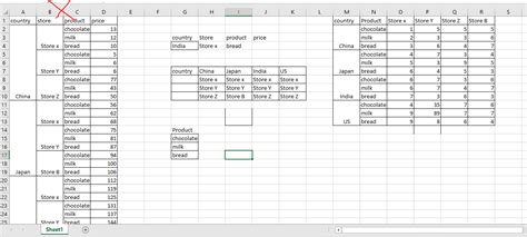 return cell value based on 3 dependant drop downs r excel
