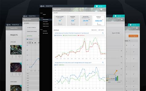 unity manual unity analytics