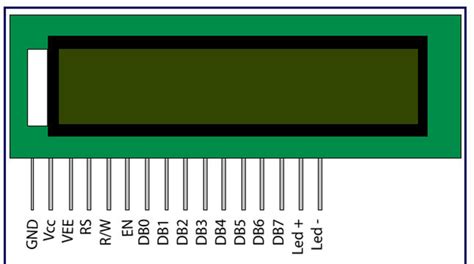keep your cool monitor temperature with an arduino projects