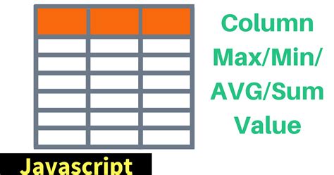 34 javascript get max value javascript answer