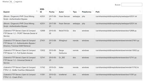 json is added to web page but datatables don t recognize it only table