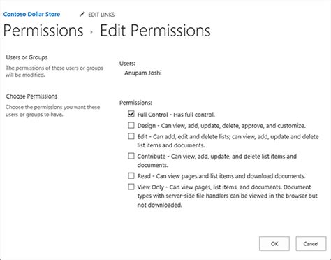 customize permissions for a sharepoint list or library sharepoint