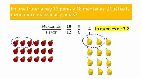 Razón 6°básico Youtube