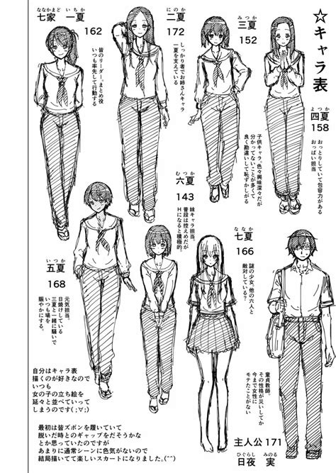 七夏の楽園1～田舎の学校で美少女ハーレム♡～皆で恋人ごっこ編 同人誌 エロ漫画 Nyahentai