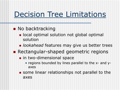Ppt An Introduction To Decision Trees Powerpoint Presentation Free