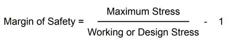 What Is Factor Of Safety In Design And How To Calculate It