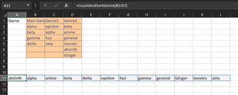 excel vba function runs as a macro but gives error when called with