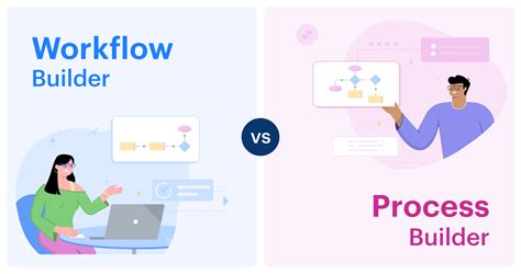 process builder vs workflow builder key differences pros and cons