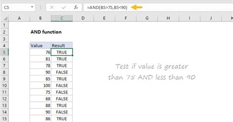 excel and function exceljet
