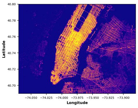 third party packages — matplotlib 3 3 1 documentation