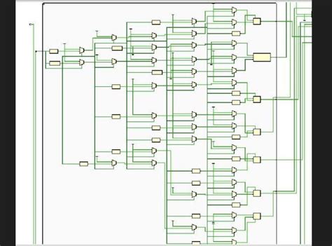 do your task of verilog hdl in vivado xilinx quartus and modelsim