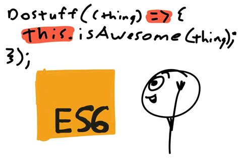 40 javascript function syntax es6 javascript answer
