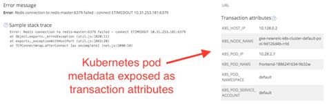 contain complexity with new relic s kubernetes integration