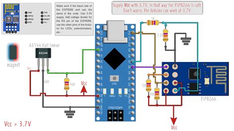 iot esp8266 push notification door open alarm with e mail
