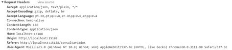 request using authorization in header to core api from