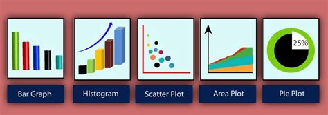 mastering matplotlib part 1 understanding matplotlib architecture