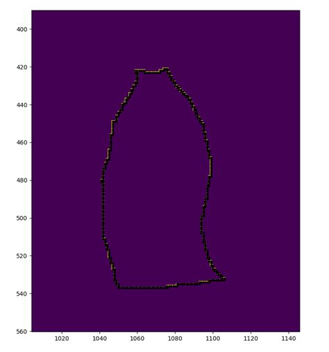 [solved] numpy array of a png file is rotated in matplotlib pyplot numpy