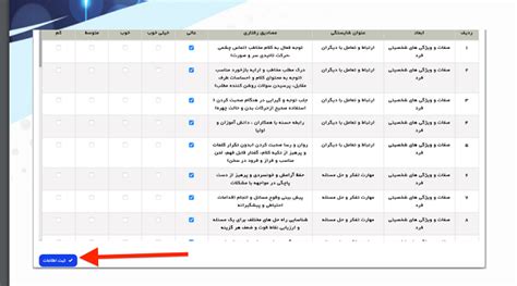 راهبرد معاصر نحوه بارگذاری مدارک در سامانه رتبه بندی معلمان راهنمای