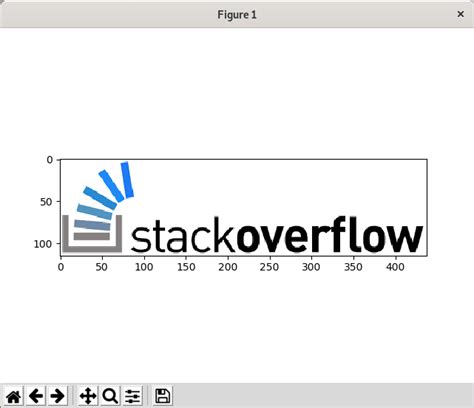python 3 x opencv center image into window stack