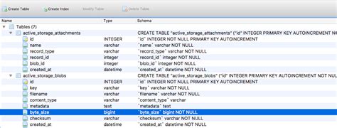 sqlite create table datetime decoration jacques garcia