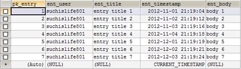 parsing mysql timestamp in php loop how stack overflow