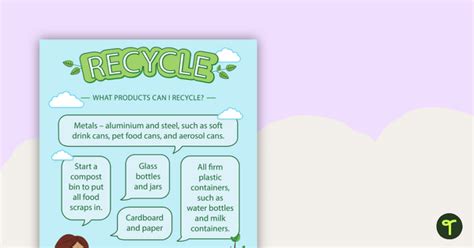 Reduce Reuse Recycle And Rethink Posters Teach Starter