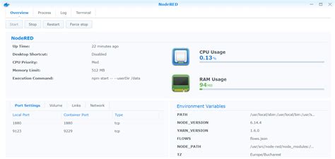 setting up node red on home assistant in a synology docker
