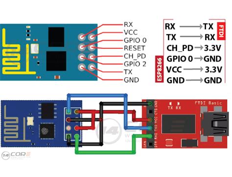 pin by claudio on esp8266 arduino arduino projects