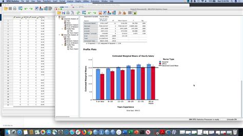 好用的数据挖掘软件，spss必须拥有名字 ibm spss statistics 中文网站