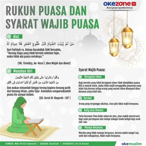 Doa Berbuka Puasa Lengkap Bacaan Arab Latin Artinya Sesuai Sunnah