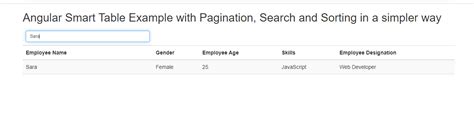 how to search special character in an angular smart table