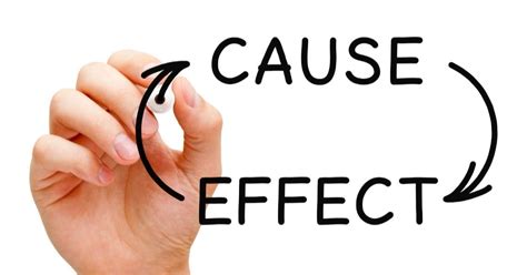 Cause And Effect Pictures