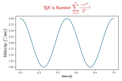 sample plots in matplotlib — matplotlib 2 1 1 documentation