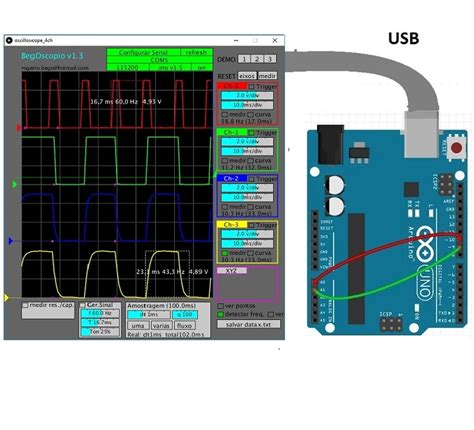 oscilloscope arduino processing in 2020 arduino