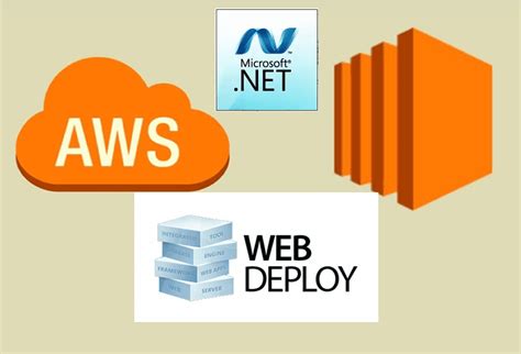 how to deploy mvc application to aws ec2 using rdp connection and web