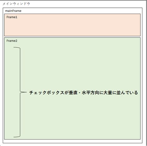 python thinker テキストバー englshnali