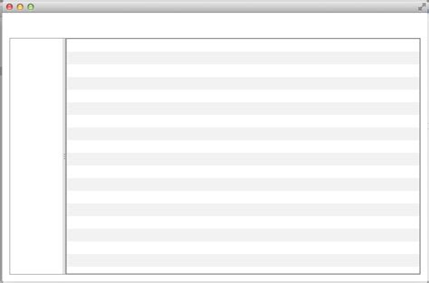java different anchor results in scene builder and